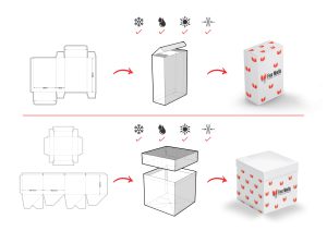 Packaging Engineering & Desing - Four Media :: Printing & Packaging